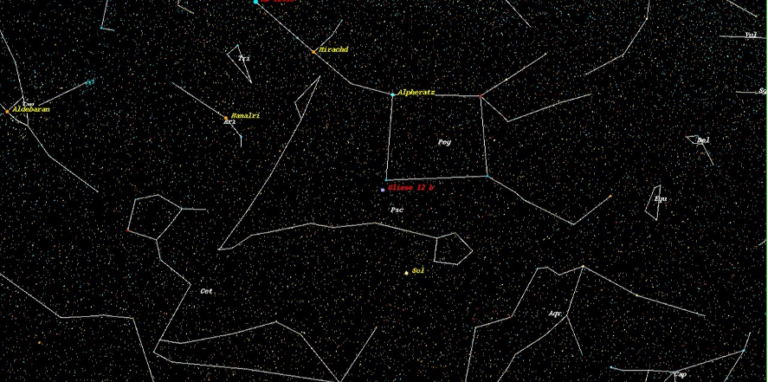 Gliese 12b – 太陽系外惑星データベース